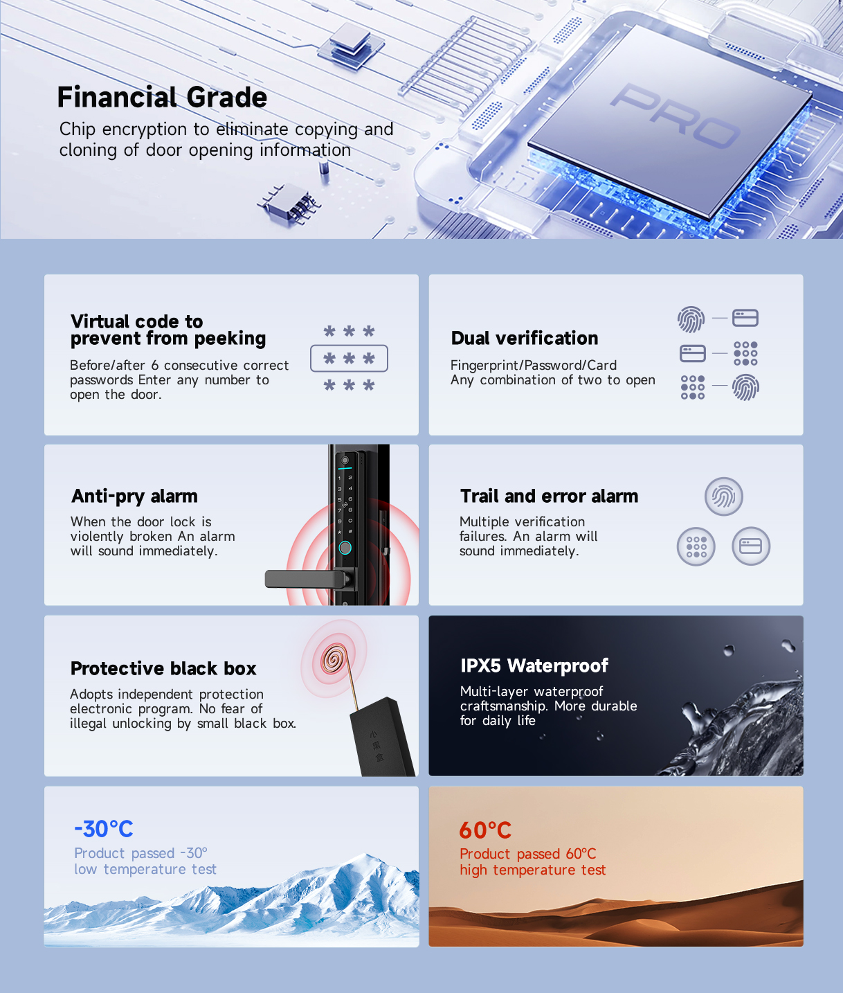 LS400 Double Fingerprint Smart Lock – Jxin Premium Smart Locks